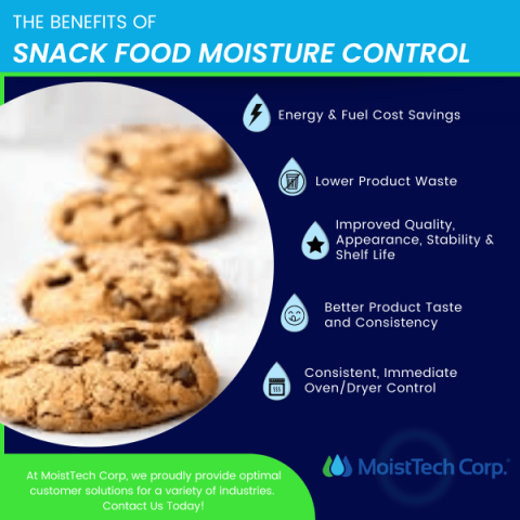 Snack Food Moisture Applications | Moist Tech