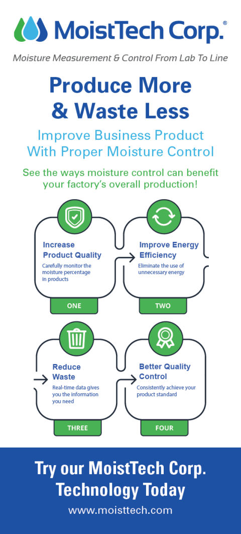 Moist Tech | Moisture Measurement & ControlMoisture Measurement & Control
