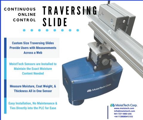 Linear Belt Driven Slide | Moist Tech